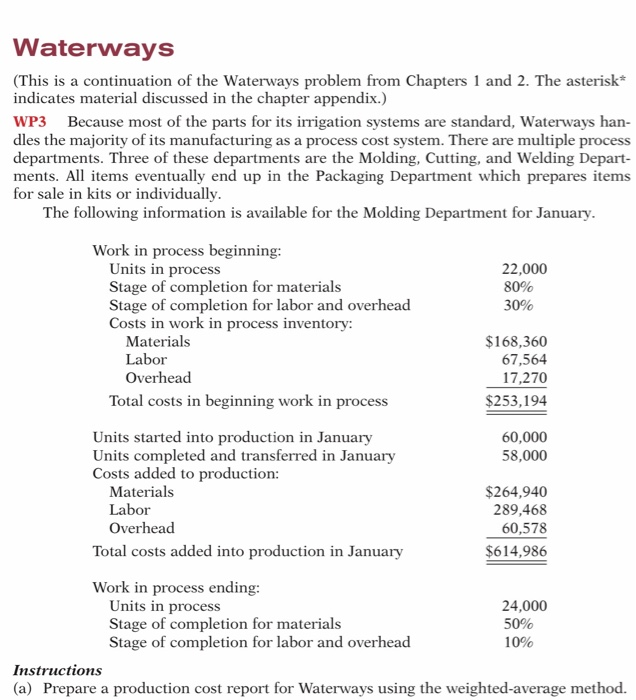 Solved Waterways (This is a continuation of the Waterways | Chegg.com