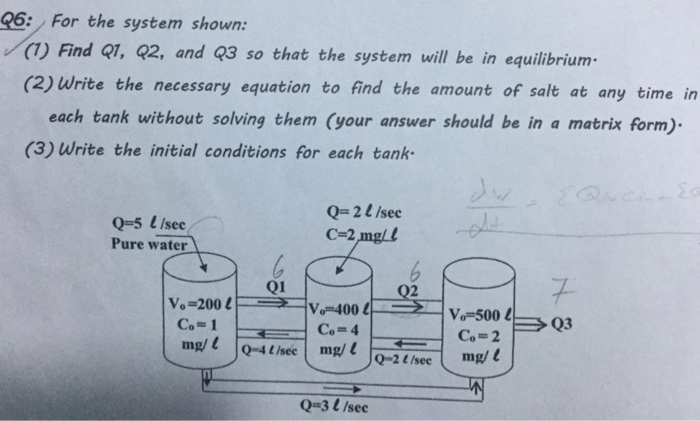 Q6: For the system shown: (1) Find Q1, Q2, and Q3 so | Chegg.com