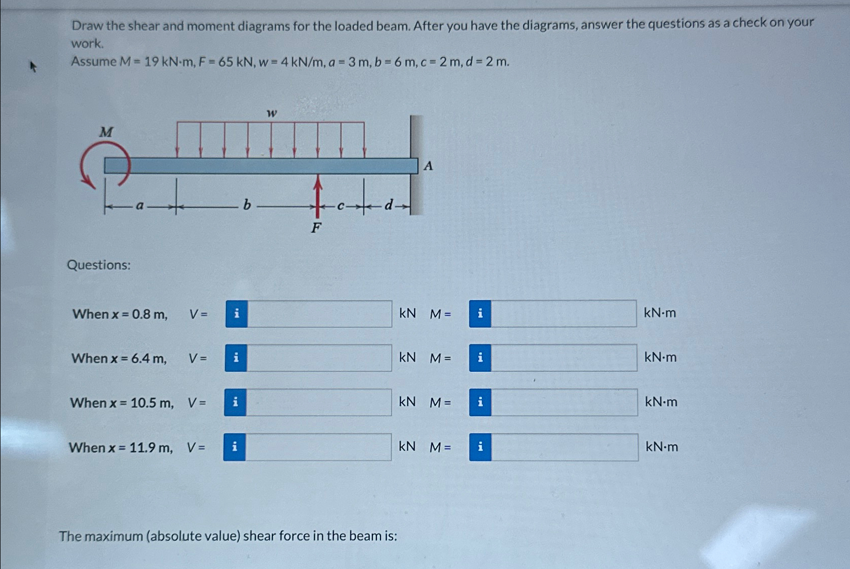 Solved Draw the shear and moment diagrams for the loaded | Chegg.com