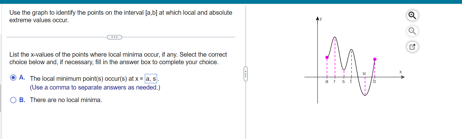 Solved Use the graph to identify the points on the interval | Chegg.com