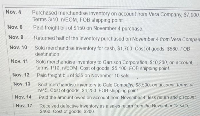 Solved Nov. 4 Purchased merchandise inventory on account | Chegg.com