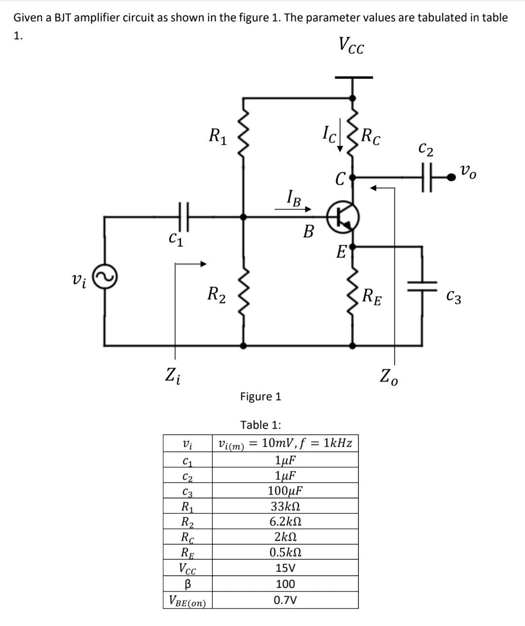 Solved Given a BJT amplifier circuit as shown in the figure | Chegg.com