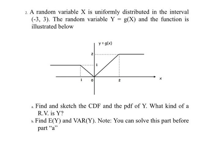 Solved 2. A random variable X is uniformly distributed in | Chegg.com