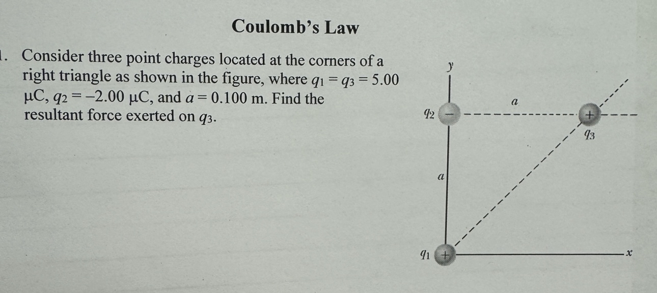 Solved Coulomb's LawConsider three point charges located at | Chegg.com