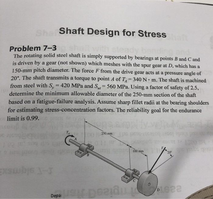 Solved Shaft Design for Stress Problem 7-3 The rotating | Chegg.com