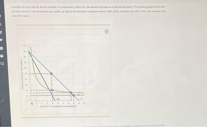Solved Consider the onvy internet service prowder in a small | Chegg.com