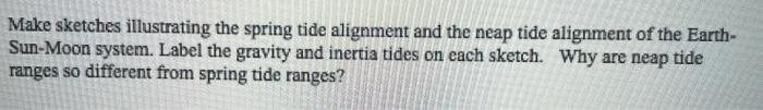 Solved Make sketches illustrating the spring tide alignment | Chegg.com