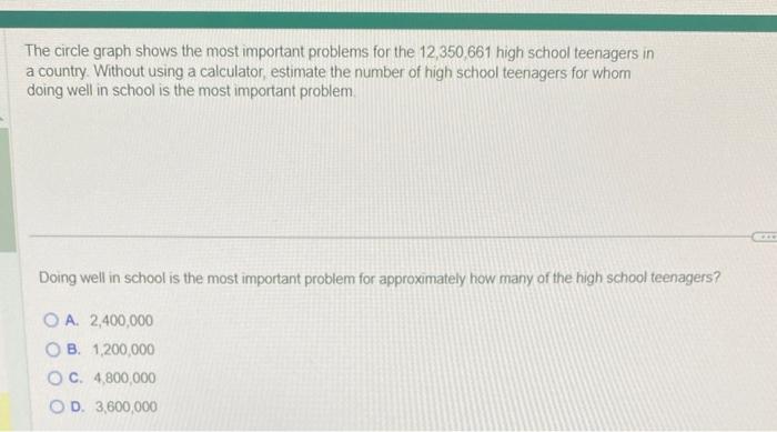 Solved The circle graph shows the most important problems | Chegg.com
