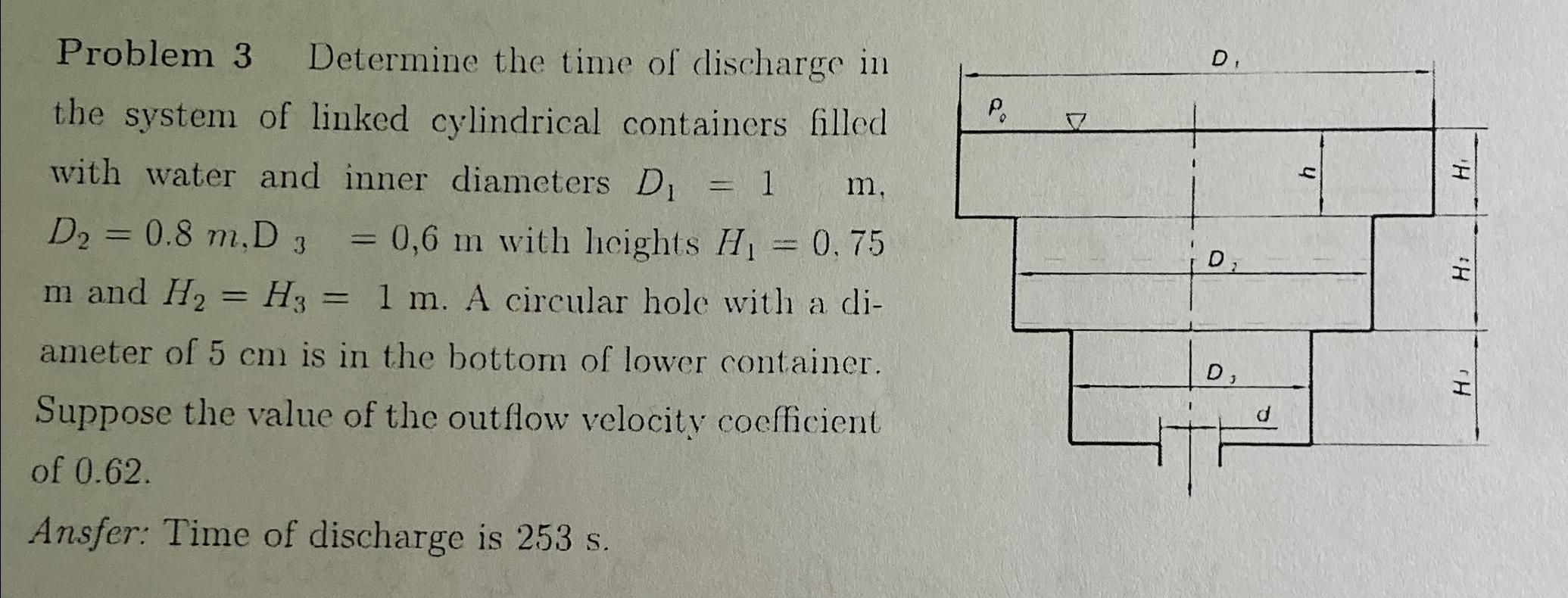 Problem 3 ﻿Determine the time of discharge in the | Chegg.com