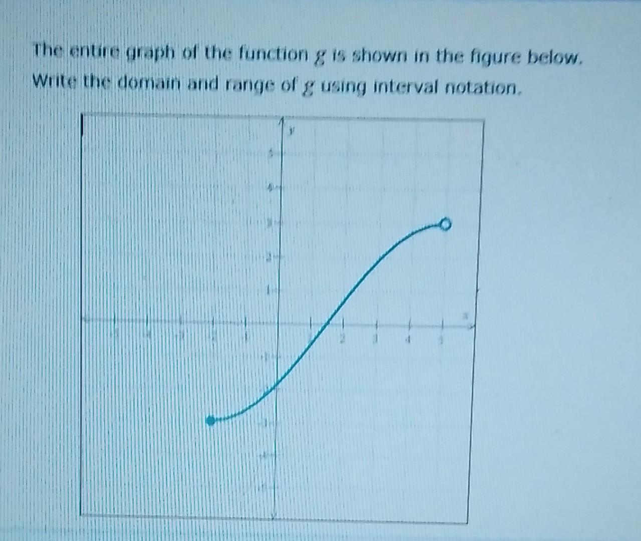 Solved The entire graph of the function g is shown in the | Chegg.com