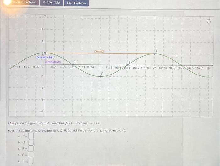 Solved Manipulate the graph so that it matches | Chegg.com