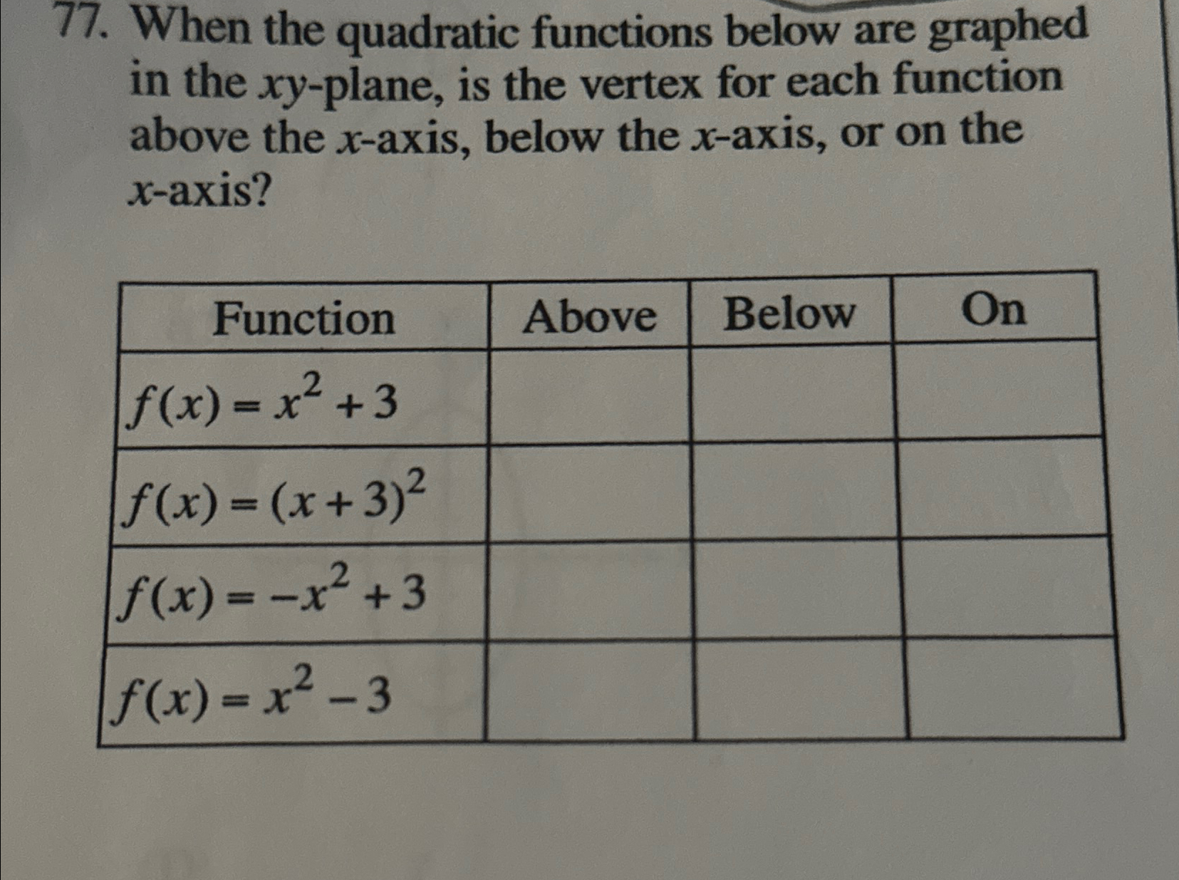 Solved When the quadratic functions below are graphed in the | Chegg.com