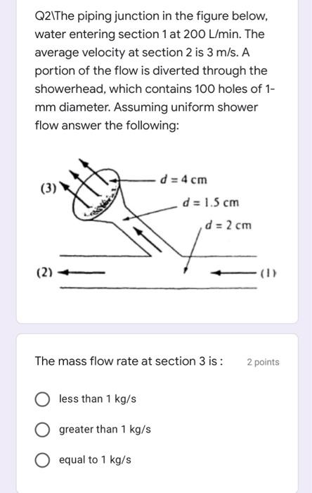 Solved Q2\The piping junction in the figure below, water | Chegg.com