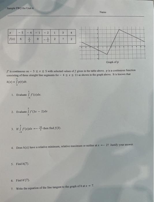 Solved Sample FRQ for Unit 6 Name f is continuous on −5≤x≤5 | Chegg.com