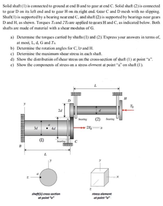 Solved Solid shaft (1) is connected to ground at end B and | Chegg.com
