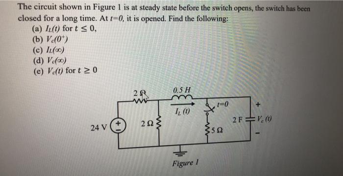 Solved The circuit shown in Figure 1 is at steady state | Chegg.com