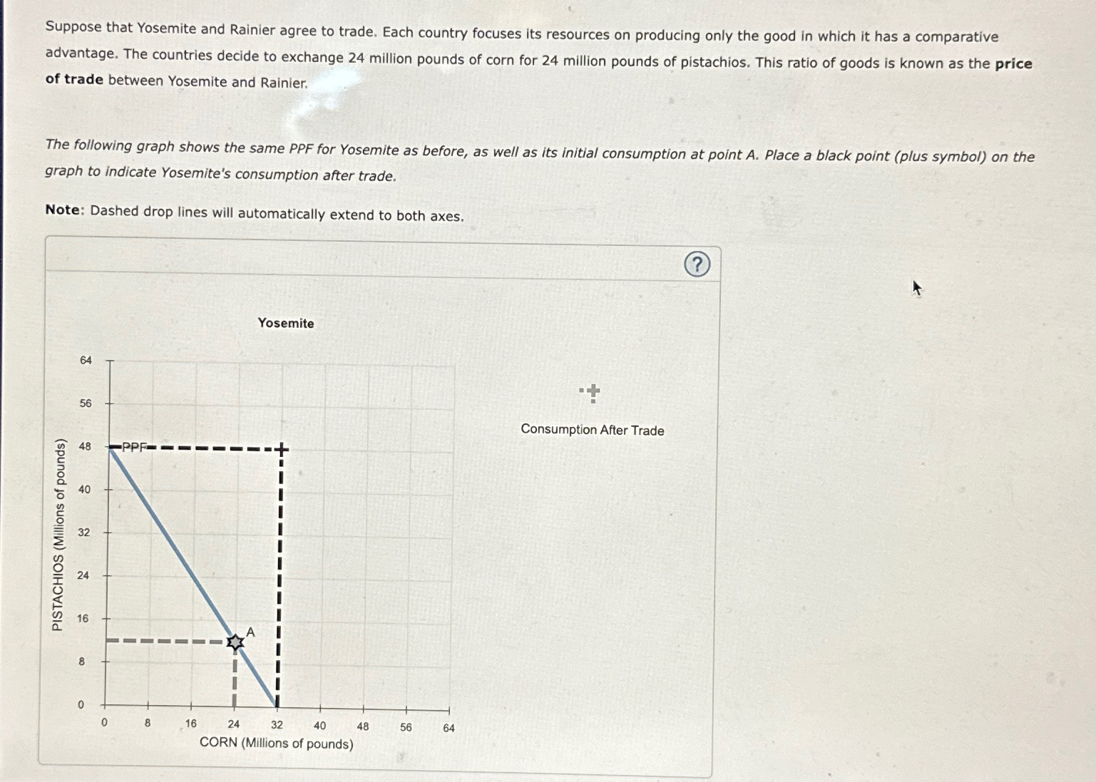 Solved Suppose that Yosemite and Rainier agree to trade. | Chegg.com