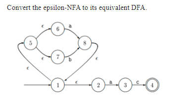 Solved Convert the epsilon-NFA to its equivalent DFA. | Chegg.com