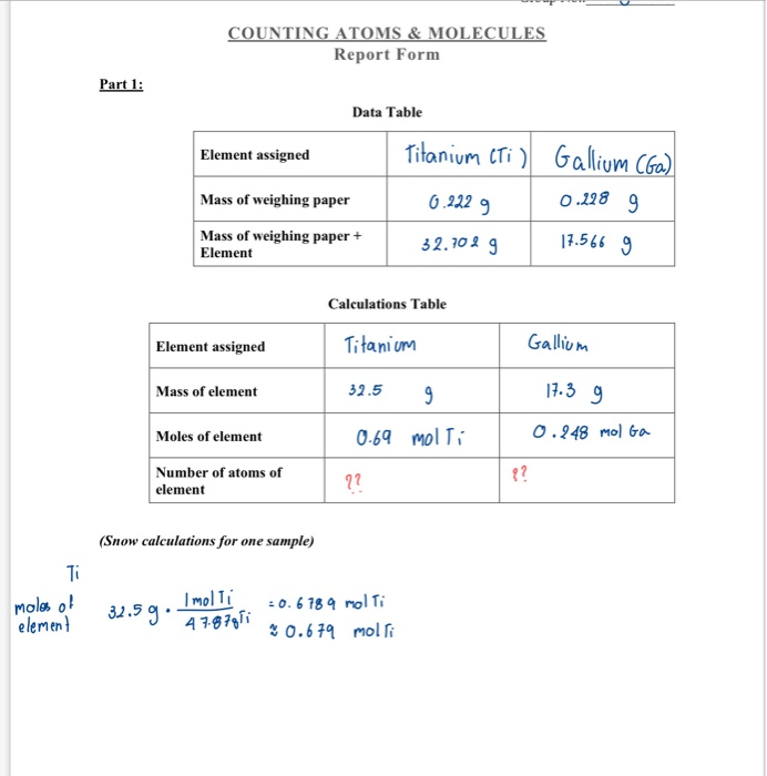 Solved COUNTING ATOMS & MOLECULES Report Form Part 1: Data | Chegg.com