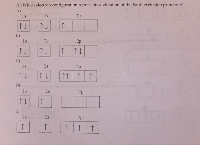 Solved 30) Which electron configuration represents a | Chegg.com
