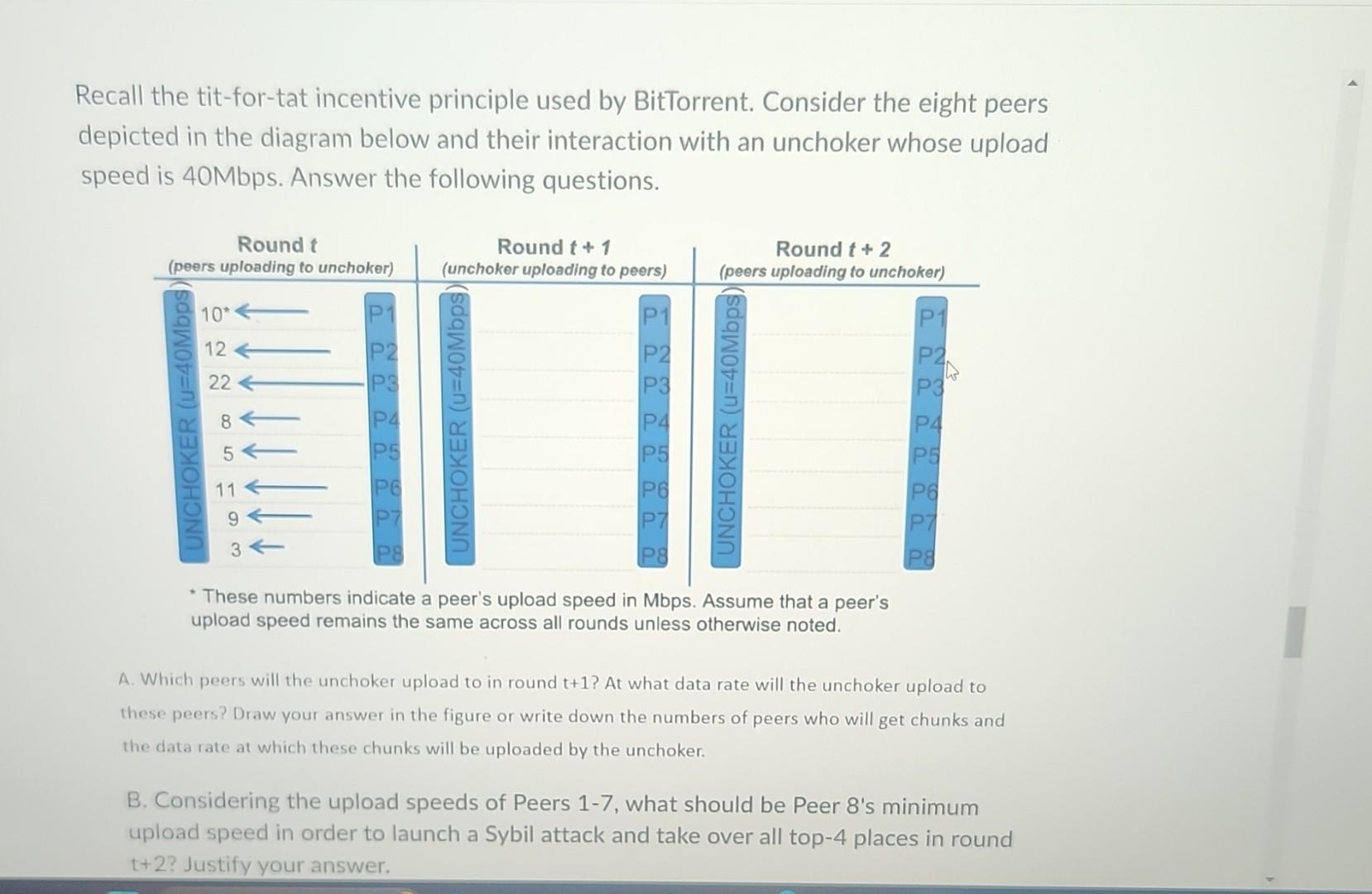 Solved Recall the tit-for-tat incentive principle used by | Chegg.com
