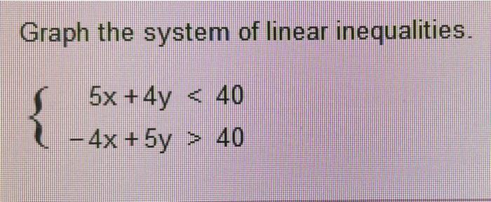 Solved Graph the system of linear inequalities. 5x + 4y