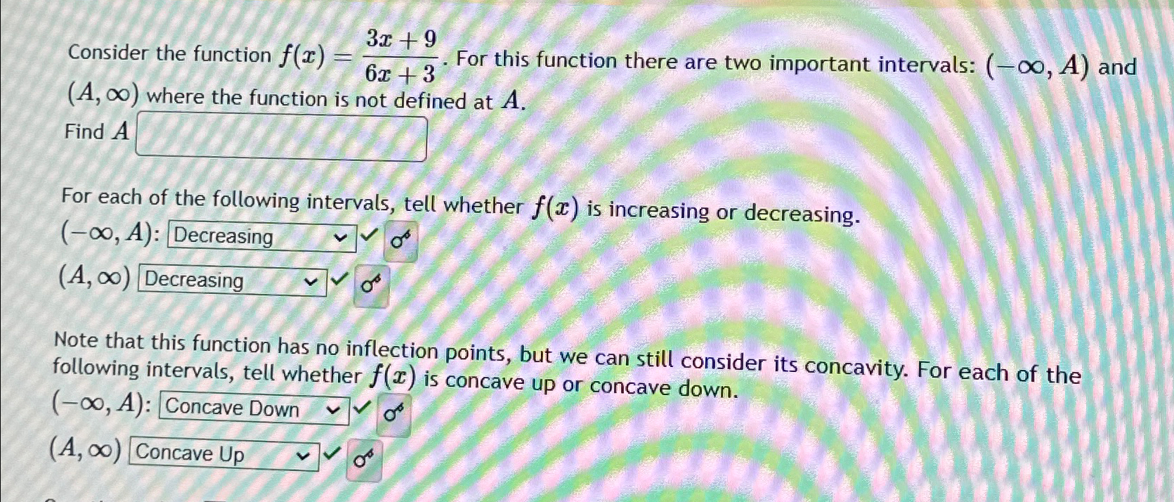 Solved Consider the function f(x)=3x+96x+3. ﻿For this | Chegg.com