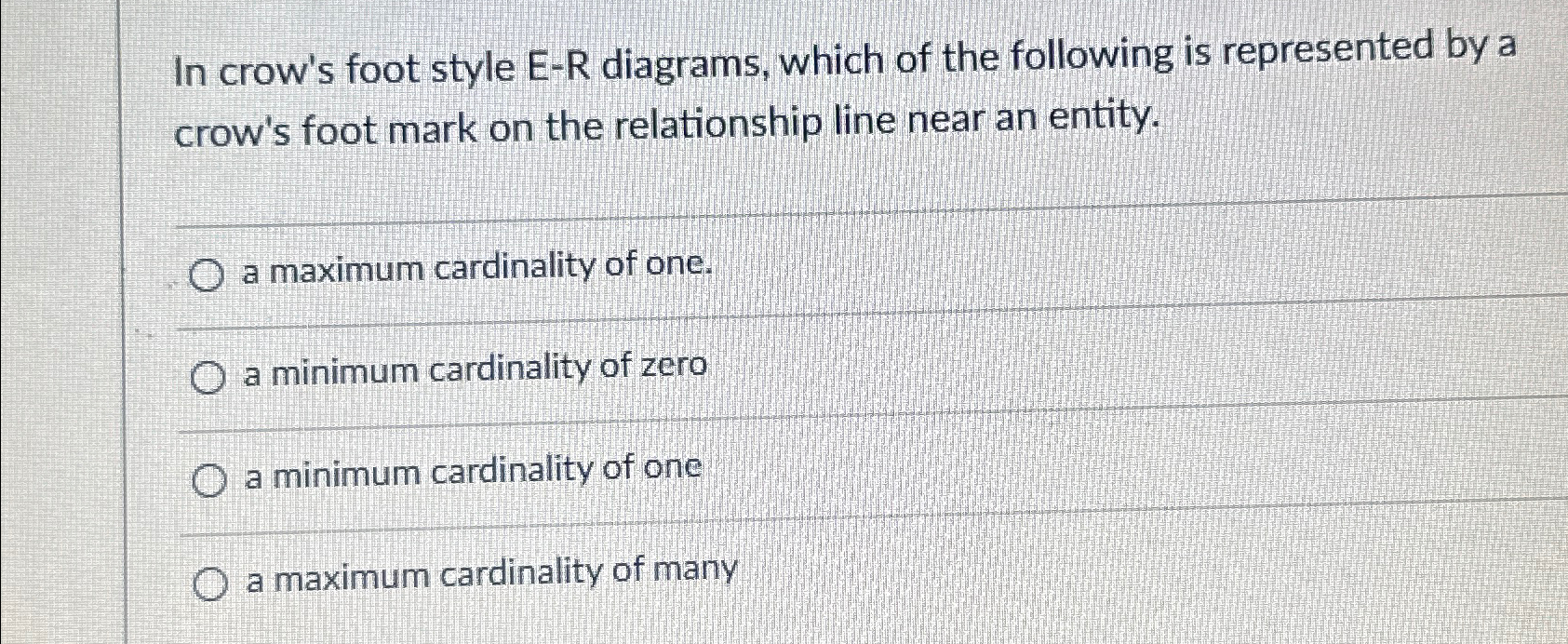 Solved In crow's foot style E-R diagrams, which of the | Chegg.com