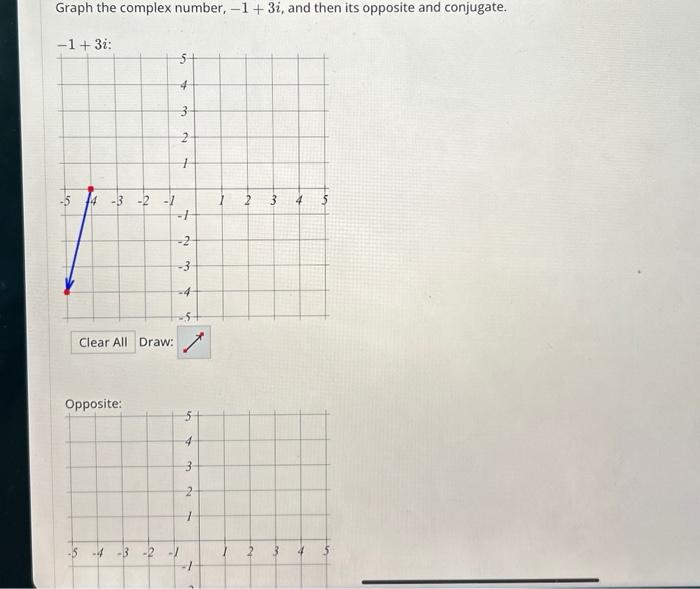 Solved Graph the complex number, −1+3i, and then its | Chegg.com