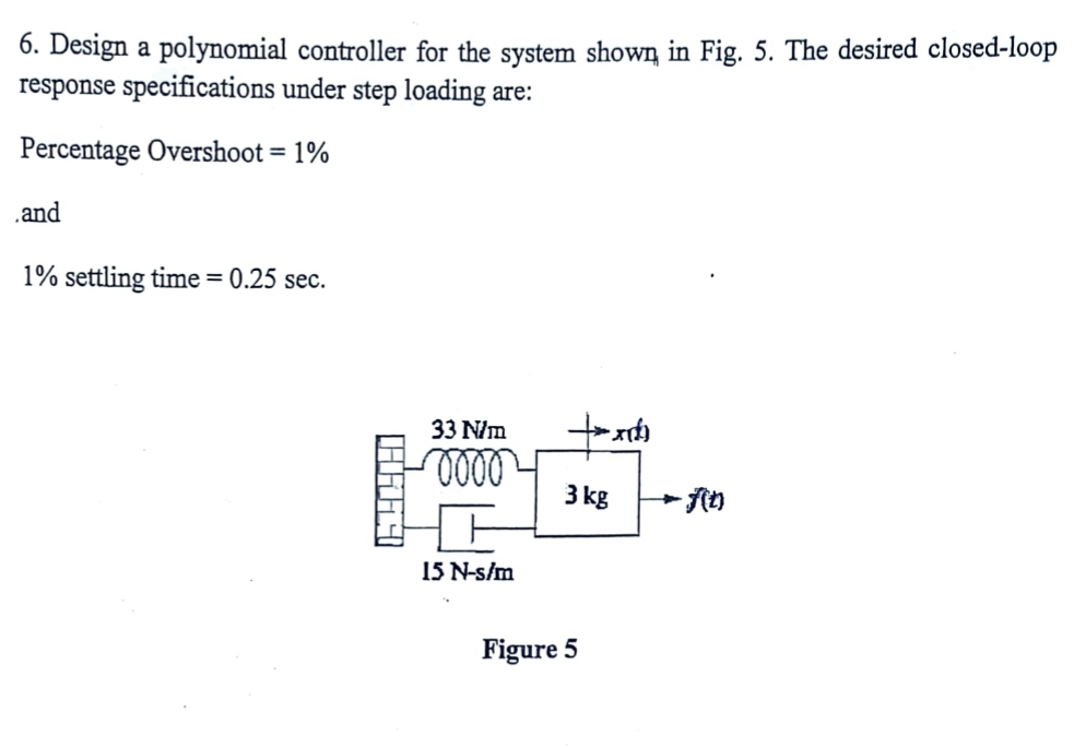 Solved Design A Polynomial Controller For The System Shown