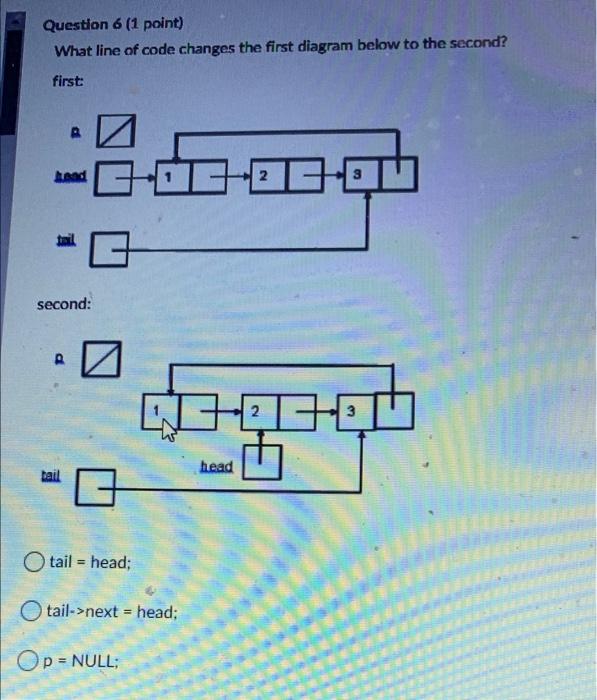 Solved Question 6 (1 point) What line of code changes the | Chegg.com