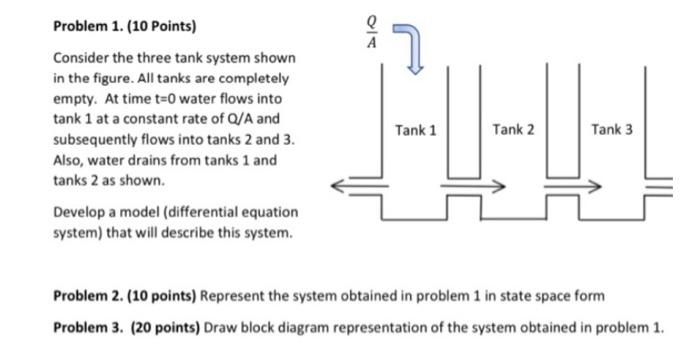 Solved Problem 1. (10 Points) Consider the three tank system | Chegg.com