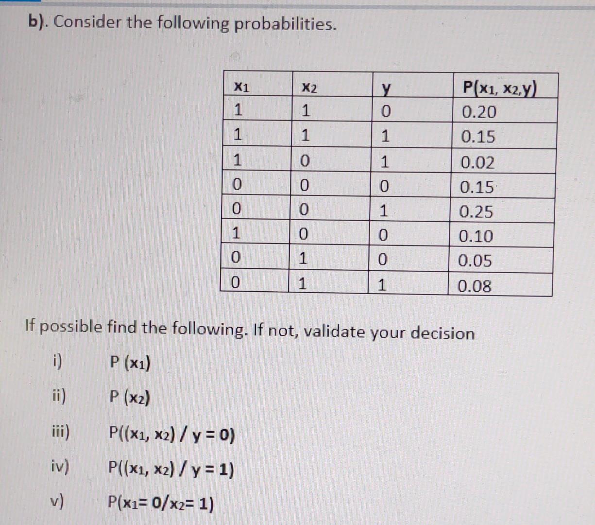 Solved b). Consider the following probabilities. If possible | Chegg.com