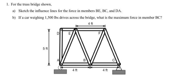 Solved 1. For the truss bridge shown, a) Sketch the | Chegg.com