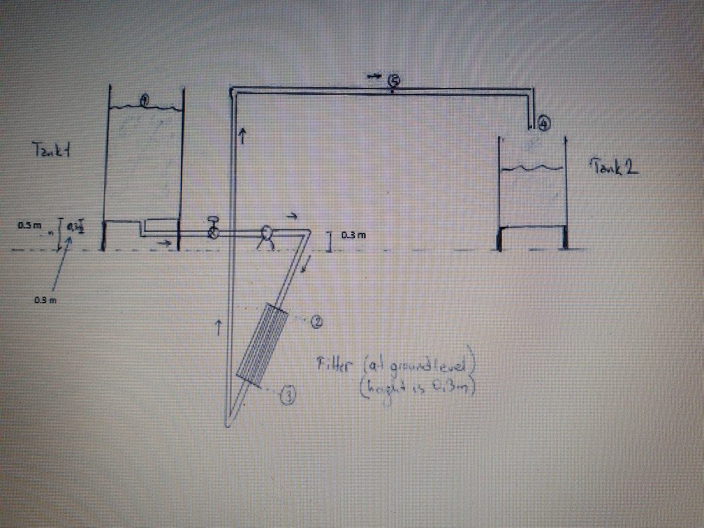 Solved 1 Banana puree is pumped from Tank 1 to Tank 2. In | Chegg.com