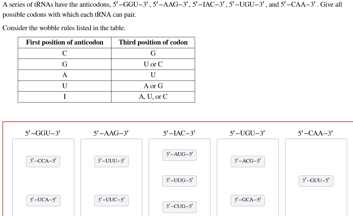 Solved A series of tRNAs have the anticodons, | Chegg.com