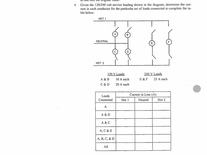 Solved 4. Given the 120/240 volt service loading shown in | Chegg.com