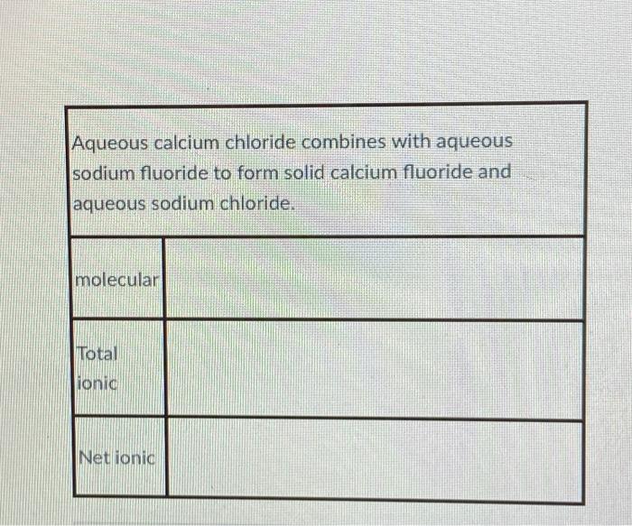 Solved Aqueous calcium chloride combines with aqueous sodium | Chegg.com