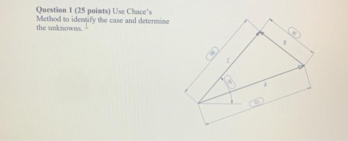 Solved Question 1 (25 points) Use Chace's Method to identify | Chegg.com