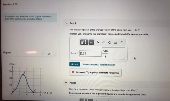 Solved Find the x component of the average velocity of the | Chegg.com