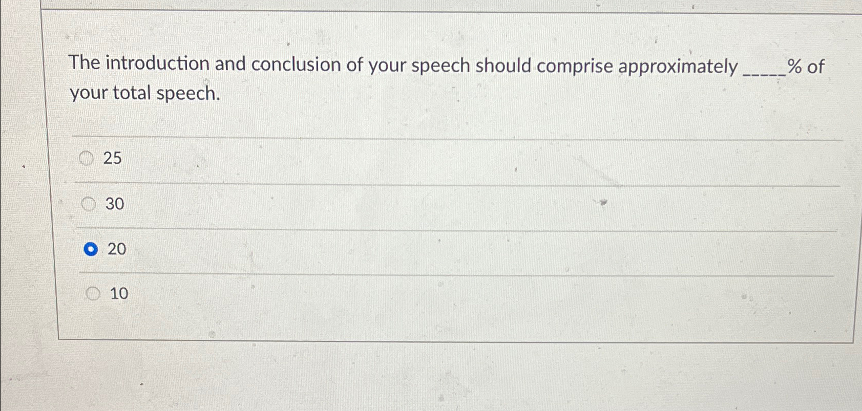 Solved The introduction and conclusion of your speech should | Chegg.com