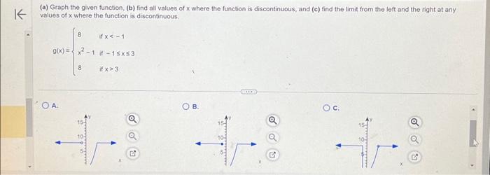 Solved (a) Graph the given function, (b) find all values of | Chegg.com