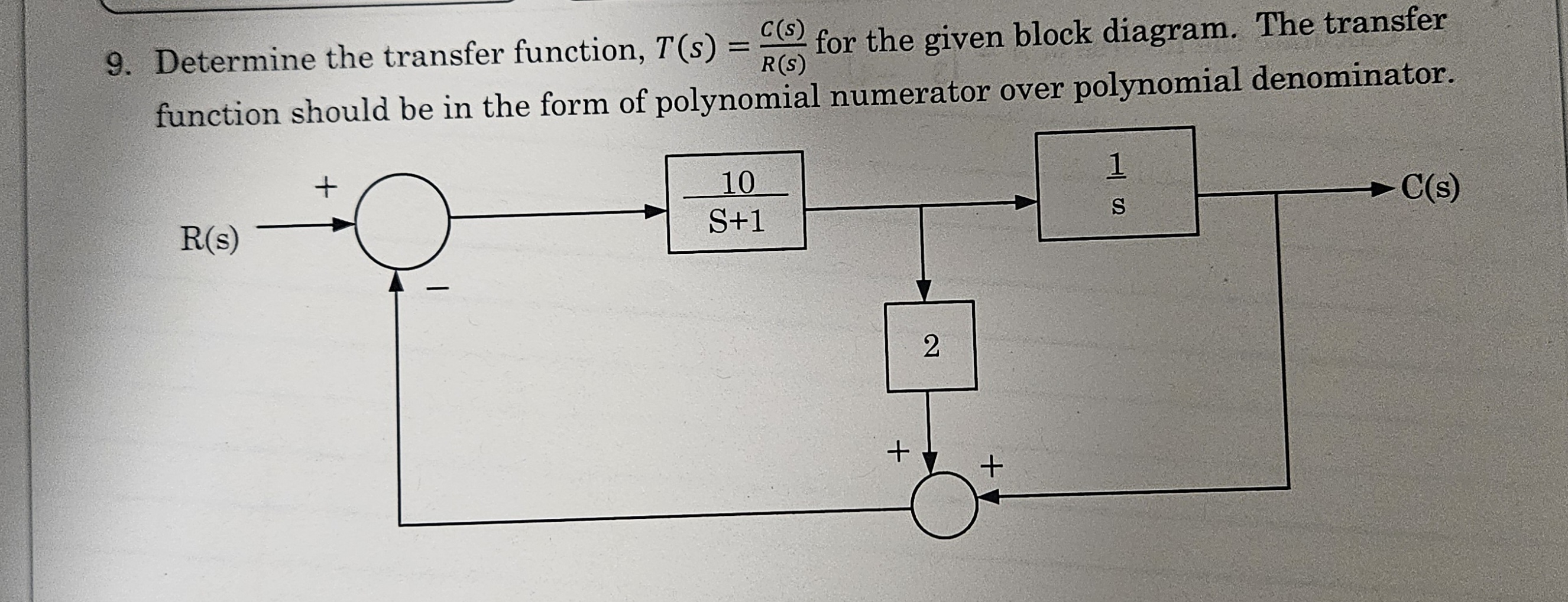 Solved Determine the transfer function, T(s)=C(s)R(s) ﻿for | Chegg.com