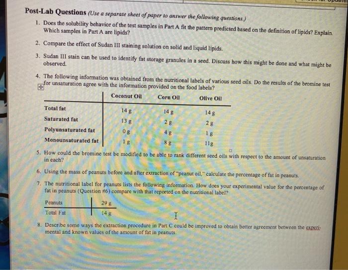 Post-Lab Questions (Use a separate sheet of paper to | Chegg.com
