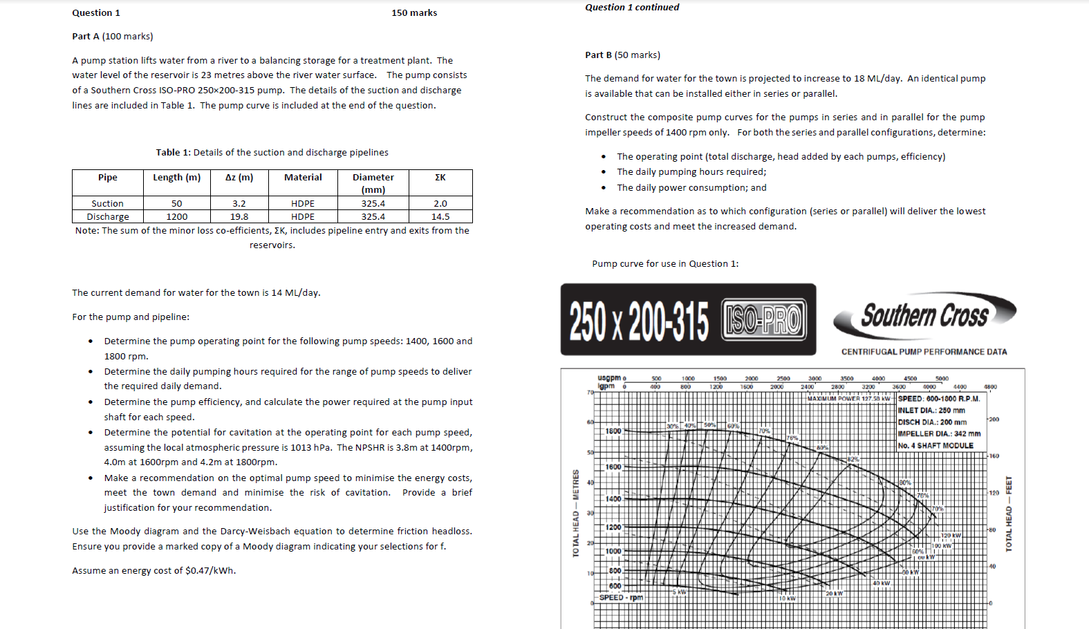 Solved For each question, you should provide:• ﻿A | Chegg.com