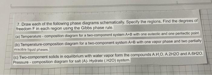 Solved 7. Draw each of the following phase diagrams | Chegg.com