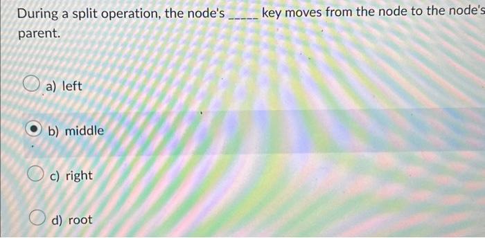 Solved During a split operation, the node's key moves from | Chegg.com