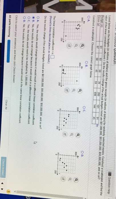 Solved Lucu quesuun Question Help Listed below are the | Chegg.com