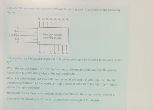 Solved Consiter the uniwerad sitf fiegifer with symbreanoes | Chegg.com