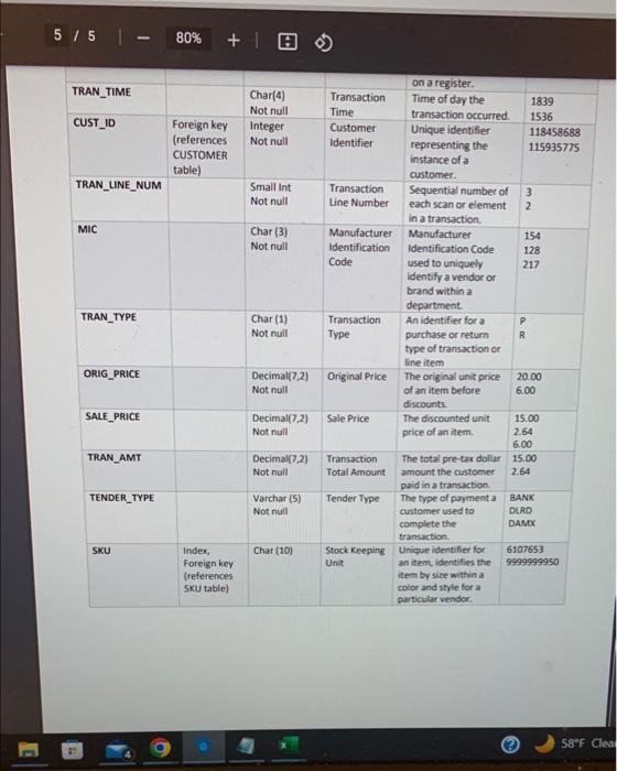 This is structured query language. The first picture | Chegg.com